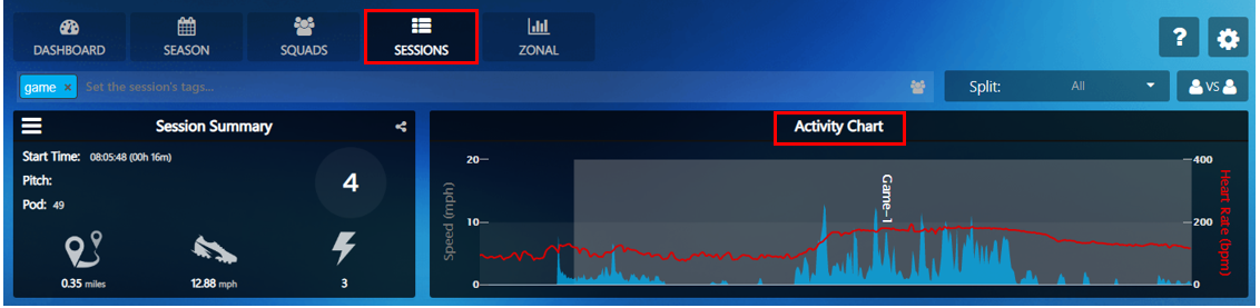 Cropping Data – Catapult PlayerTek Plus