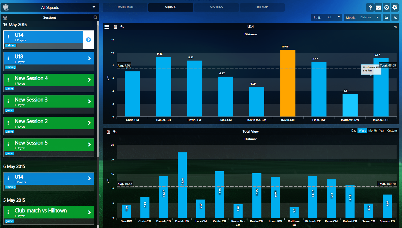 How to Group By Squad – Catapult PlayerTek Plus