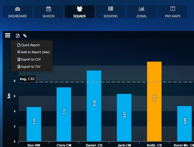 Squads Tab – Catapult PlayerTek Plus