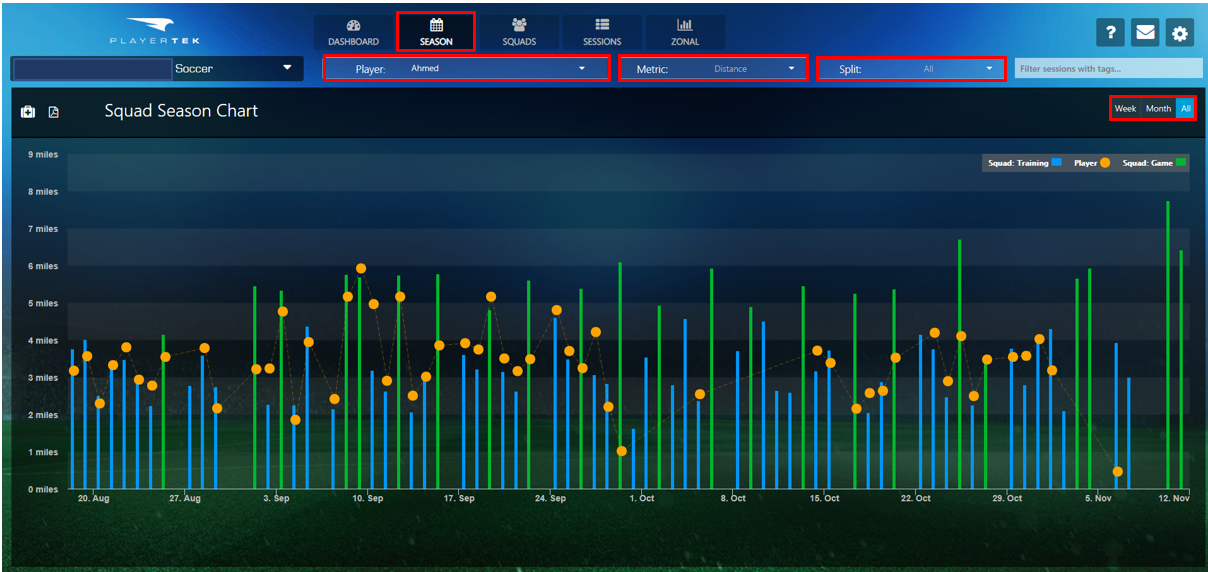 Season Tab – Catapult PlayerTek Plus
