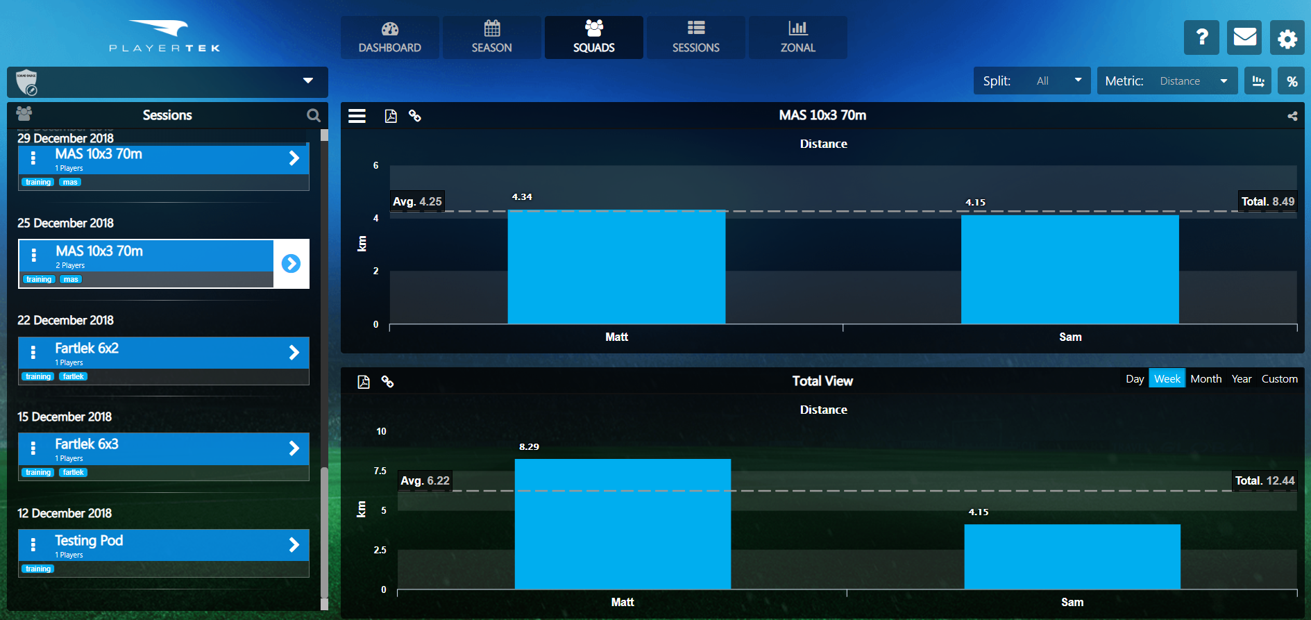 Squads Tab – Catapult PlayerTek Plus