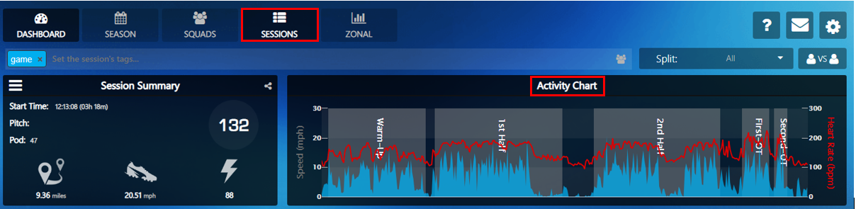 Creating Session Splits – Catapult PlayerTek Plus